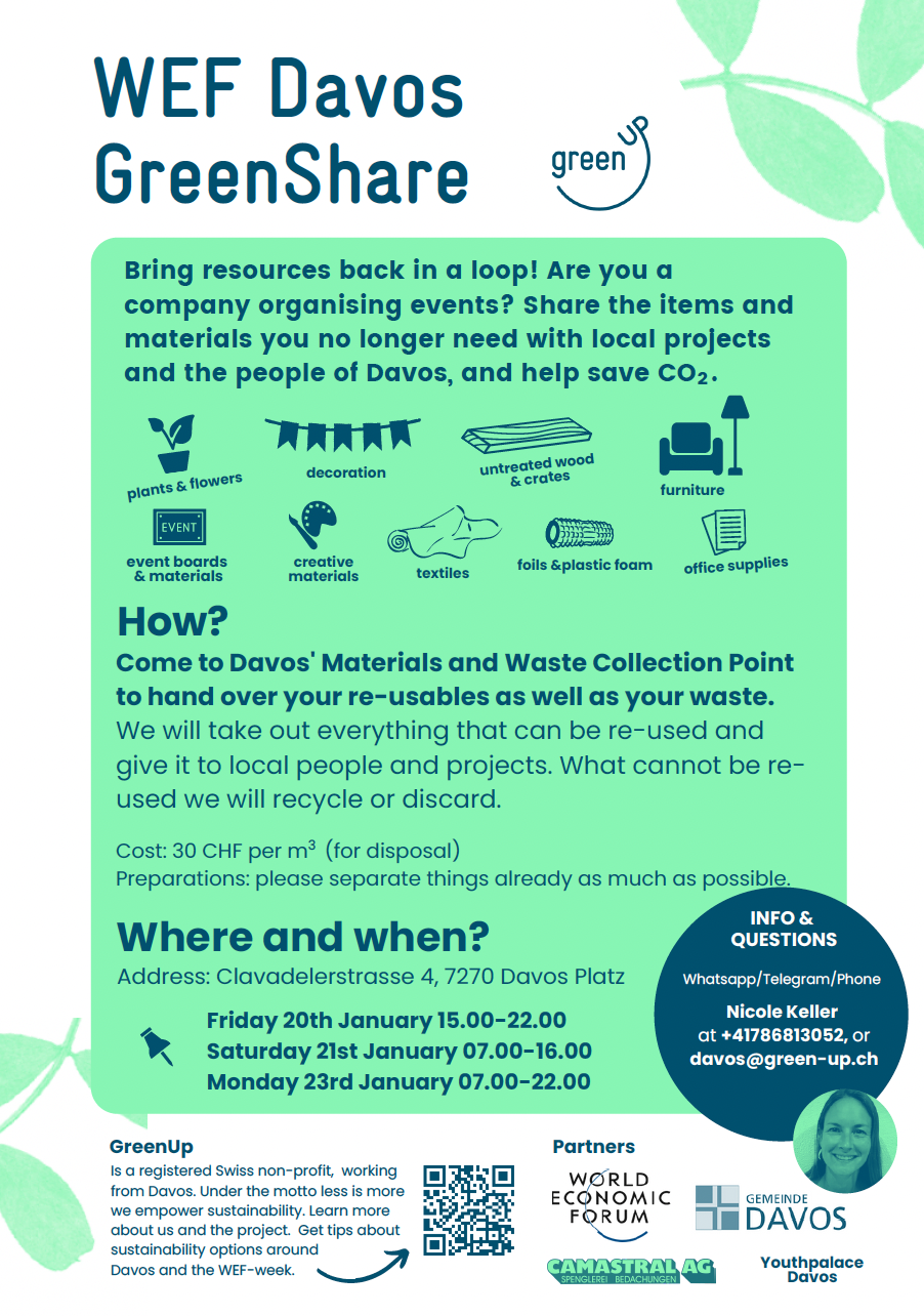 GreenShare | GreenUp